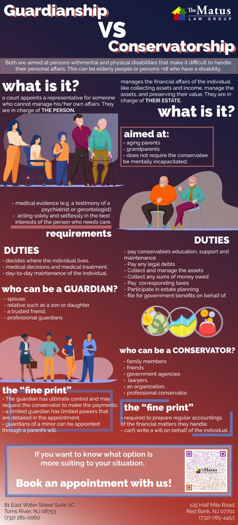 Guardianship or Conservatorship - Guardianship Lawyer Explains